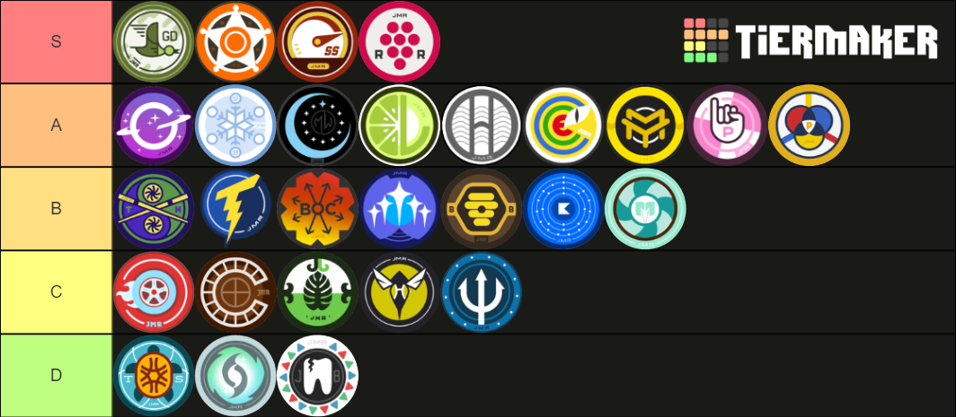 Jelle's Marble Runs: Marble League Teams Tier List (Community Rankings ...