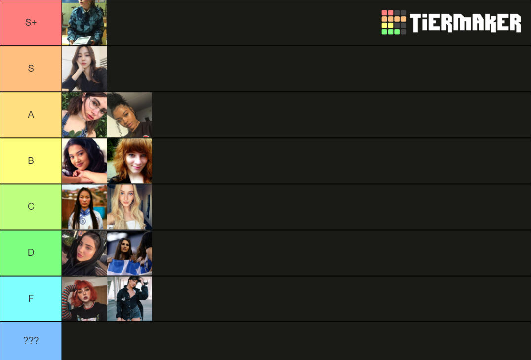 women Tier List (Community Rankings) - TierMaker