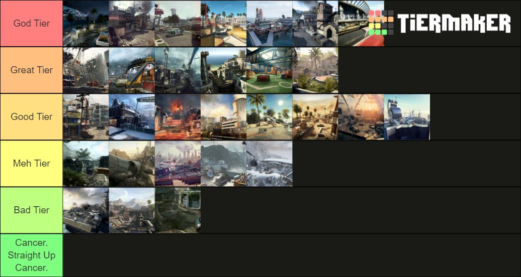 Black Ops 2 Maps Tier List (Community Rankings) - TierMaker