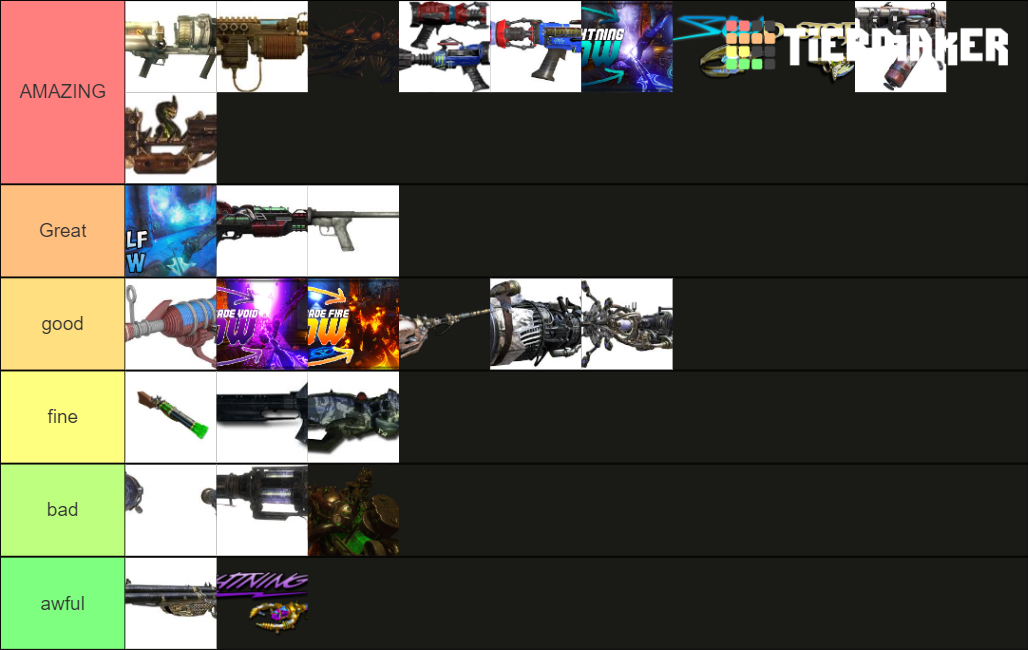 Wonder Weapons Tier List (Community Rankings) - TierMaker