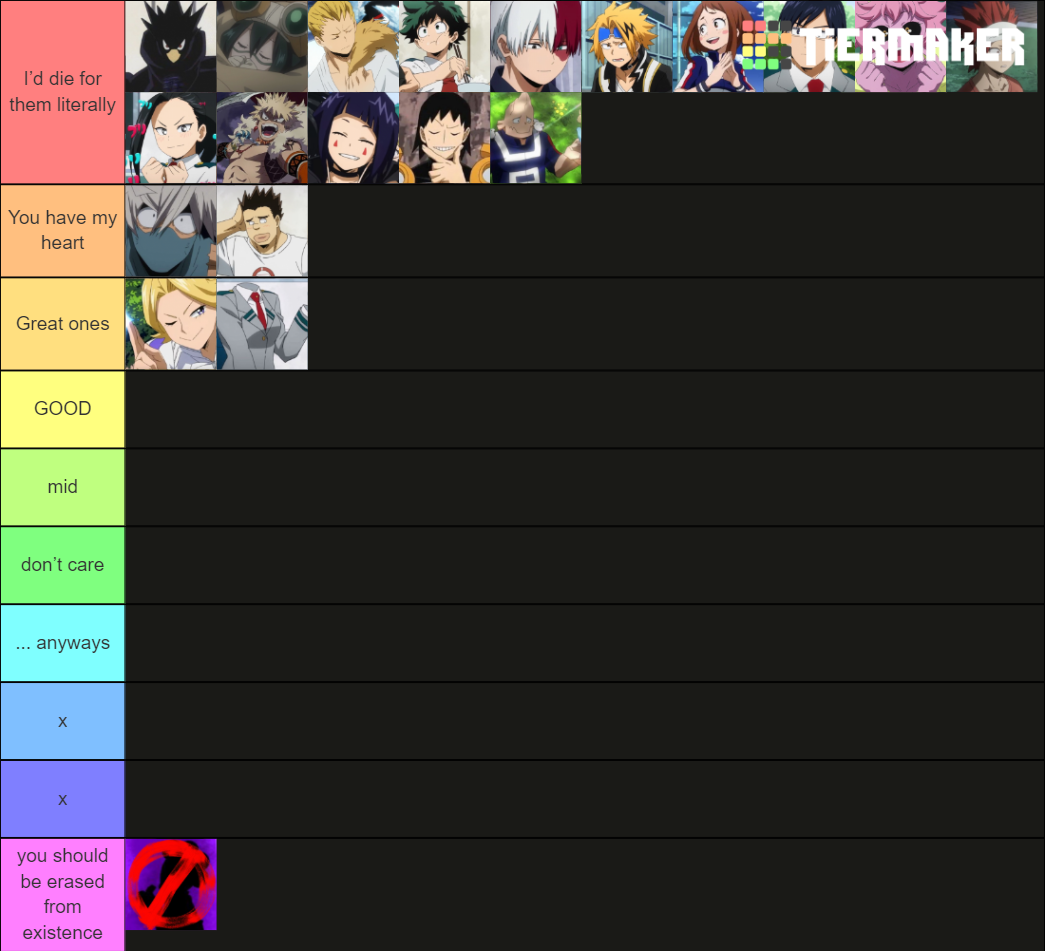 My Hero Academia - 1A Class Students Ranking Tier List (Community ...
