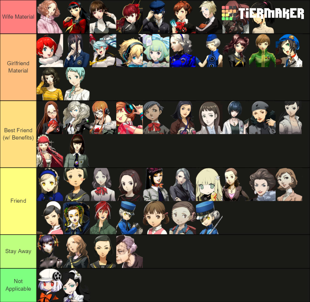 Persona Waifu Tier List (Community Rankings) - TierMaker Persona Waifu Tier List (Community Rankings) - TierMaker