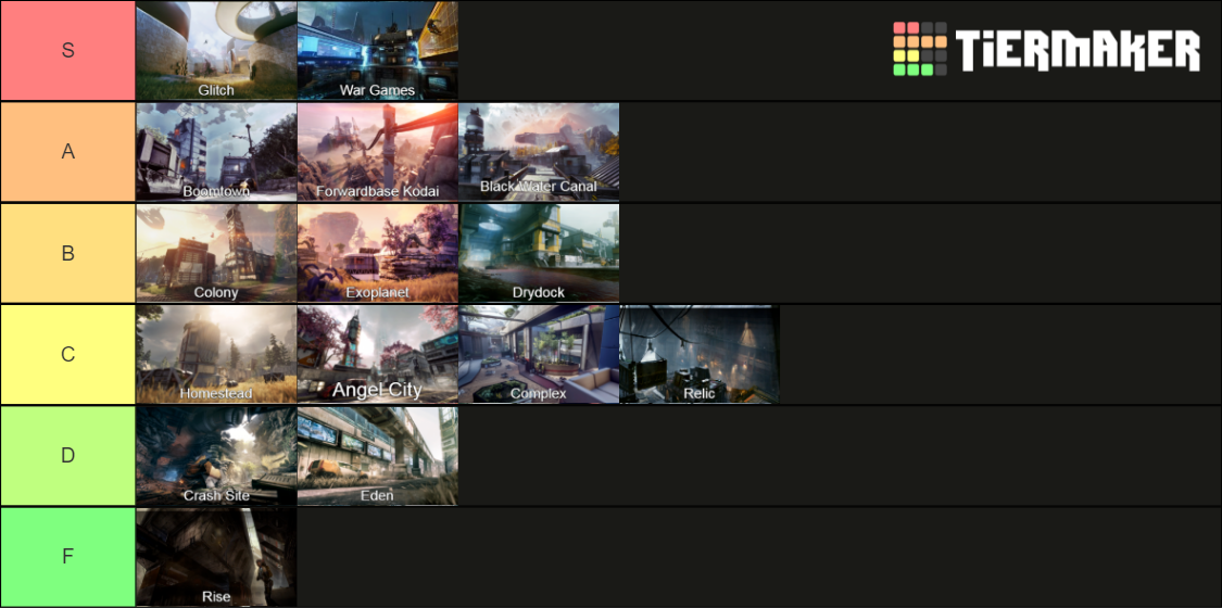Titanfall 2 Maps (no Live Fire) Tier List (Community Rankings) - TierMaker