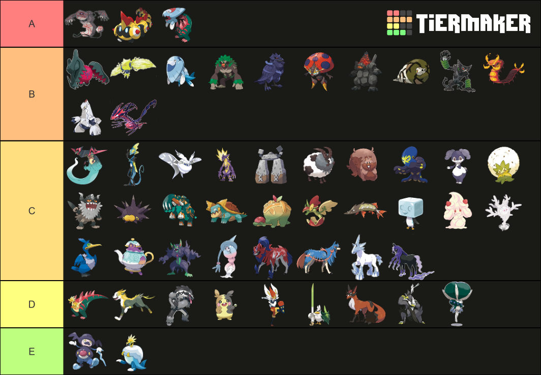 Pokemon Generation 8 Tier List (Community Rankings) - TierMaker
