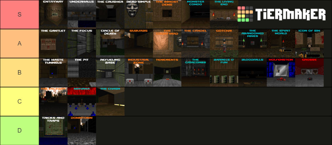 Doom 2 Levels Tier List (Community Rankings) - TierMaker