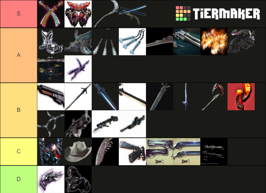 Devil May Cry Weapons (complete) Tier List (Community Rankings) - TierMaker