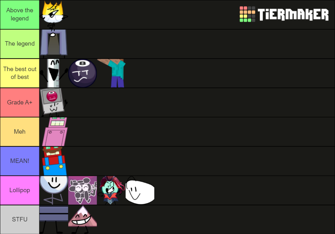 battle for the respect of roboty Tier List (Community Rankings) - TierMaker