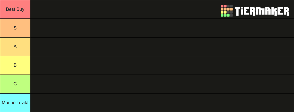 Airsoft Gun Manufacturers (USA) Tier List (Community Rankings) - TierMaker