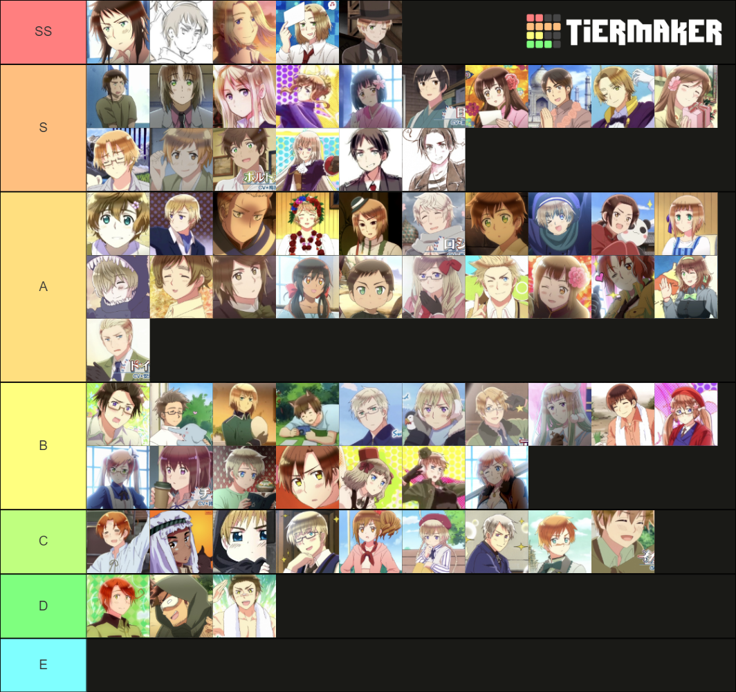 all hetalia characters Tier List (Community Rankings) - TierMaker