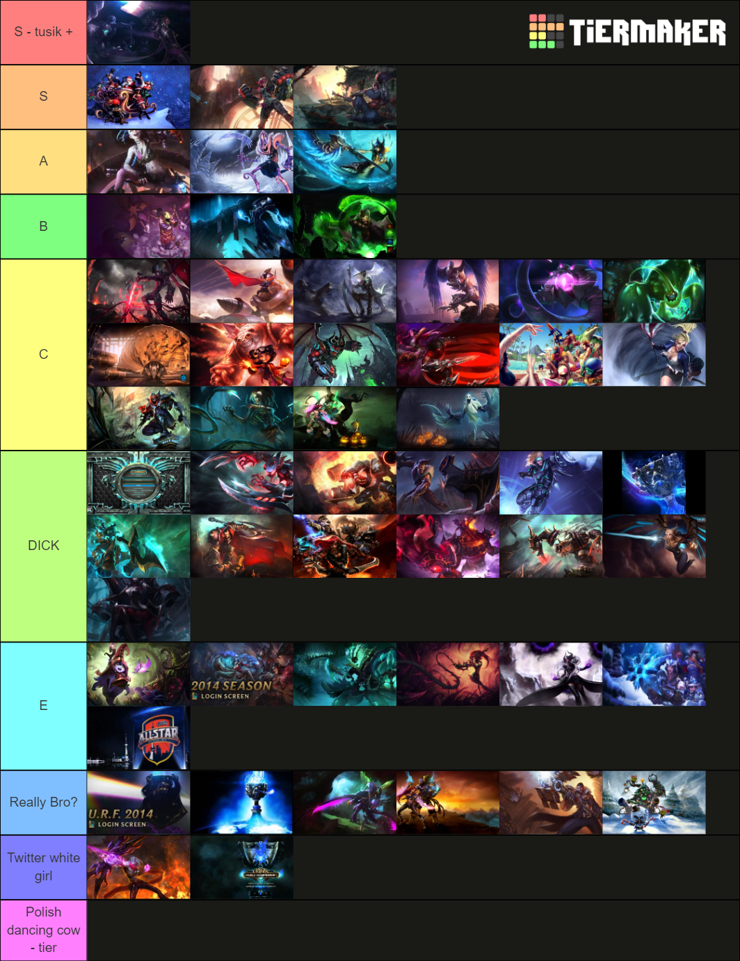 League of Legens Login screens Tier List (Community Rankings) - TierMaker