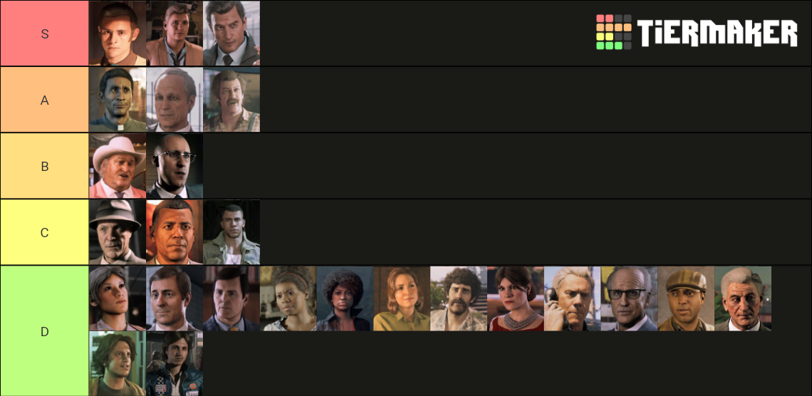 Mafia III Characters Tier List (Community Rankings) - TierMaker
