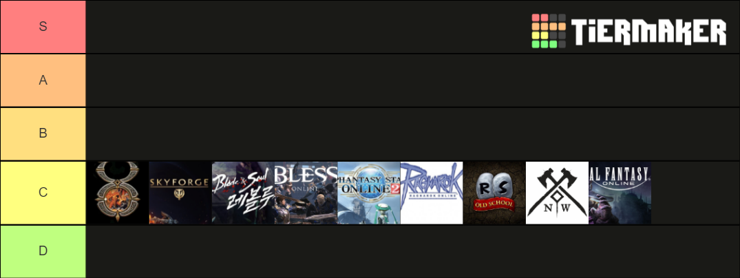 Best MMORPG's Tier List (Community Rankings) - TierMaker