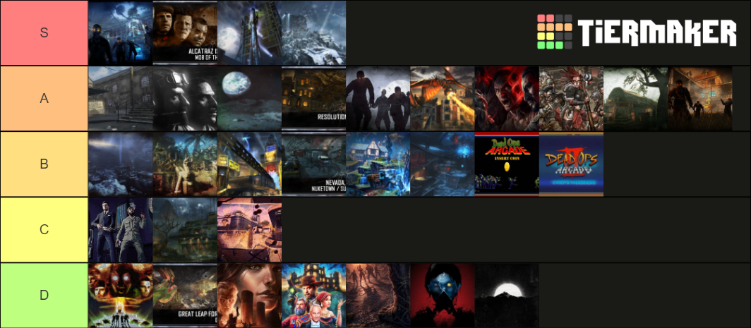 call of duty zombies map from WaW to BO4 Tier List (Community Rankings ...