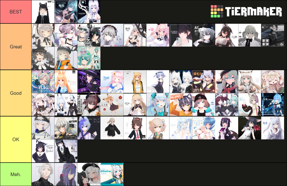 BOOTH Popular Avatars Tier List (Community Rankings) - TierMaker