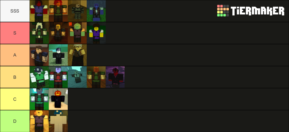 Oni race tierlist rogue lineage Tier List (Community Rankings) - TierMaker