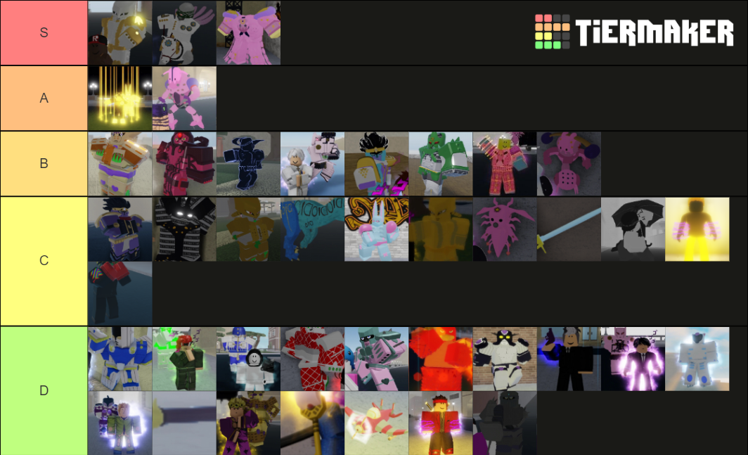 YBA Stands Tier List (Community Rankings) - TierMaker