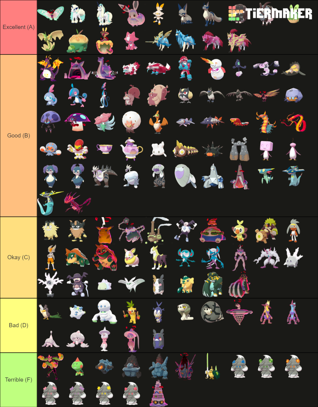 Pokemon Sword and Shield Shiny Pokemon Tier List (Community Rankings) - TierMaker