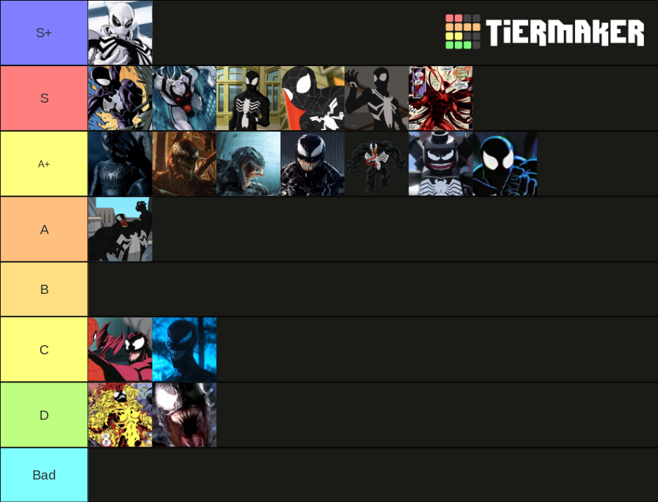 The Ultimate Symbiote Tier List (Community Rankings) - TierMaker