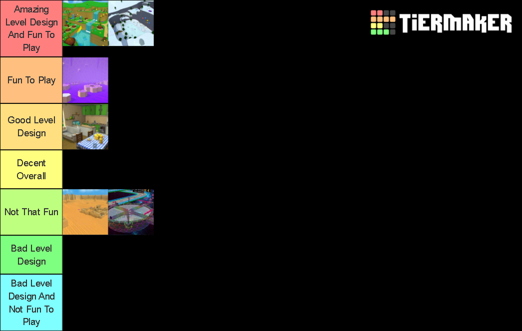 Super Bear Adventure Levels Tier List (Community Rankings) - TierMaker