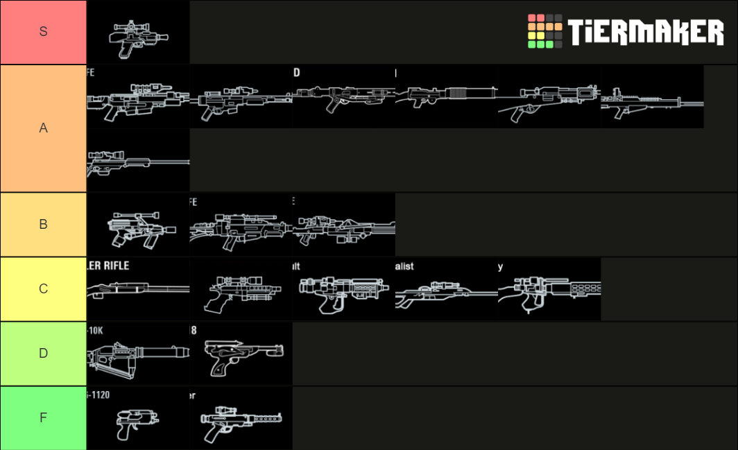 Battlefront 2 Class Weapons Tier List (Community Rankings) - TierMaker