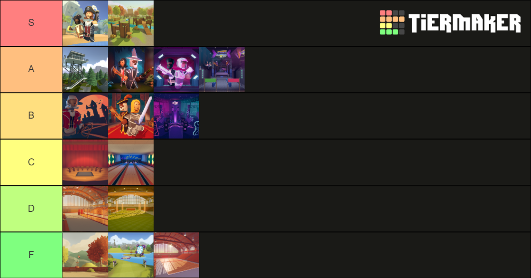 Rec Room Originals 2019 Tier List (Community Rankings) - TierMaker