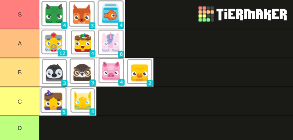 Blooket Tower Defense Tier List (Community Rankings) - TierMaker