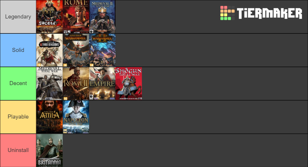 All Total War Games Tier List (Community Rankings) - TierMaker
