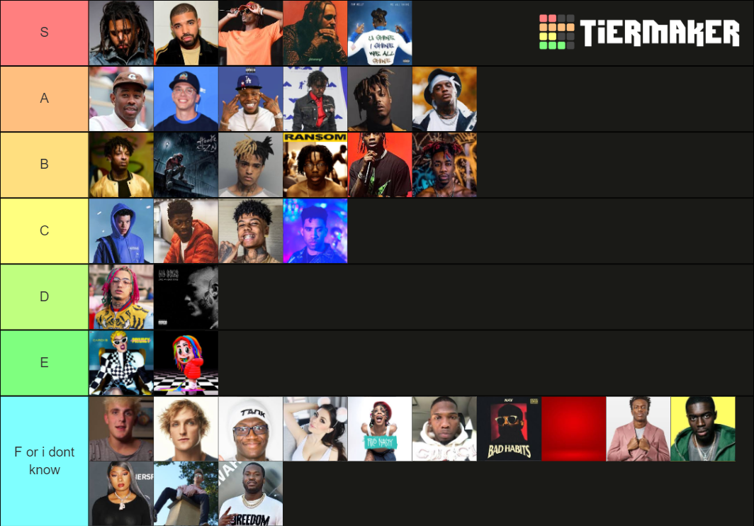 Rapper Tier List (Community Rankings) - TierMaker
