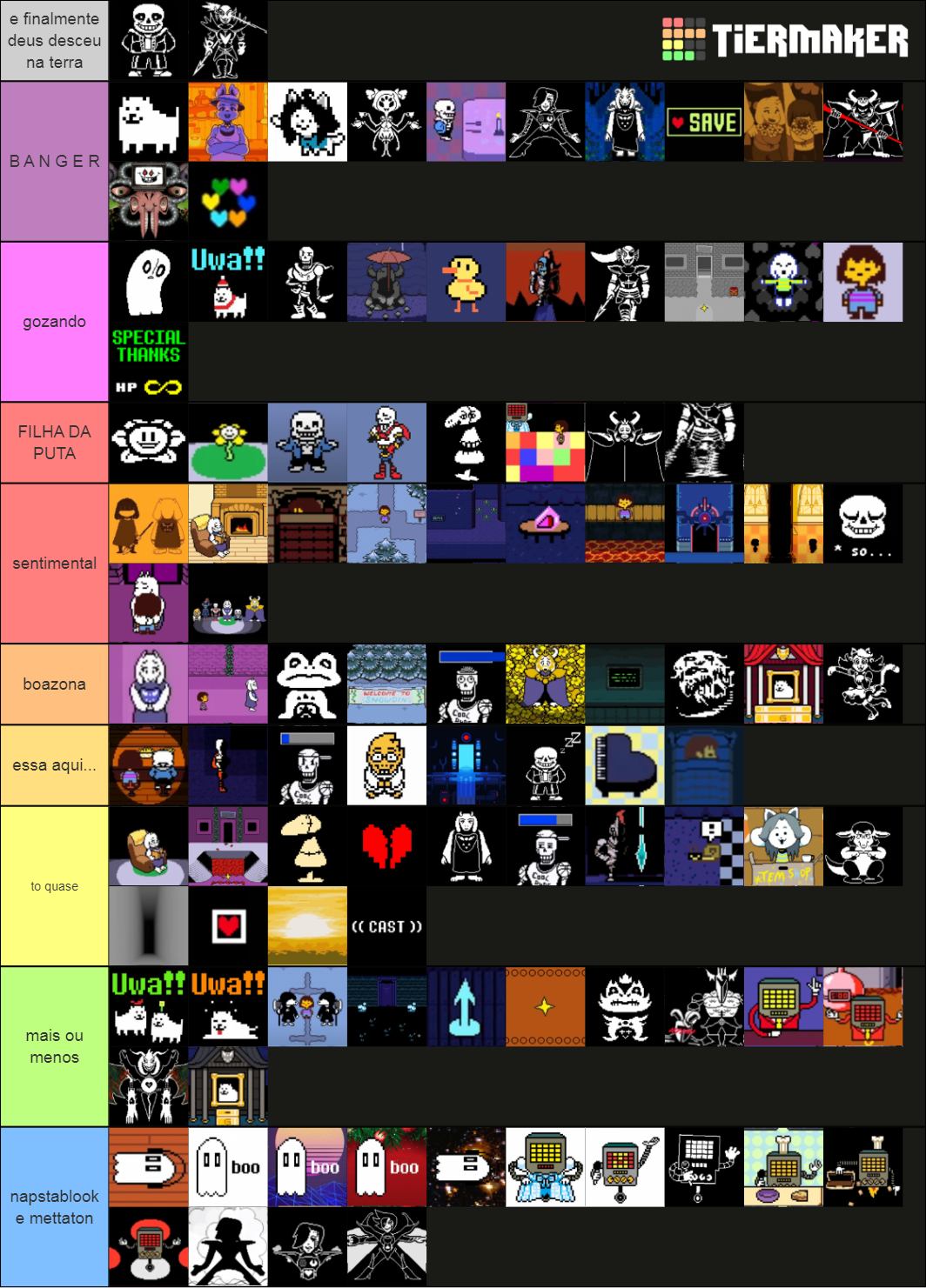 Songs from Undertale Tier List (Community Rankings) - TierMaker