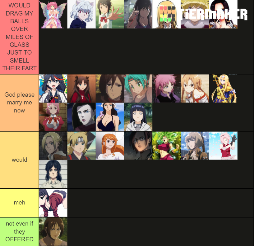 Anime waifu'ss Tier List (Community Rankings) - TierMaker