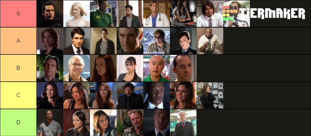 Chuck Characters Tier List (Community Rankings) - TierMaker