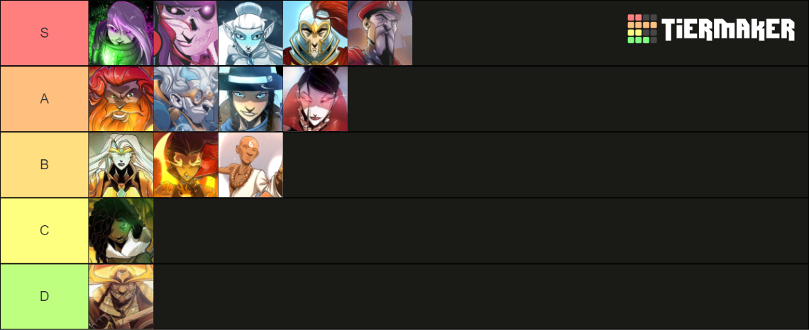 Dice Throne Season 1+2 Tier List (Community Rankings) - TierMaker