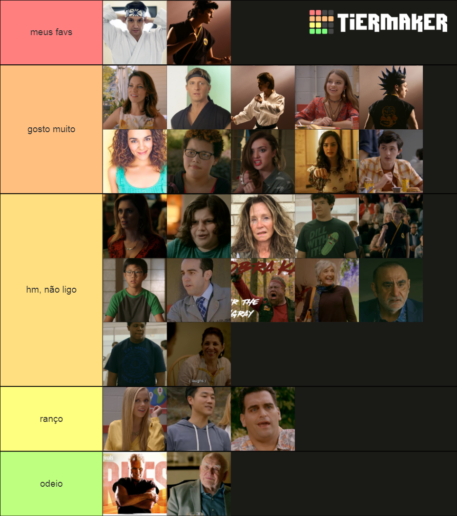Cobra Kai List Of Characters Tier List Community Rankings TierMaker Cobra Kai List Of Characters Tier List Community Rankings TierMaker