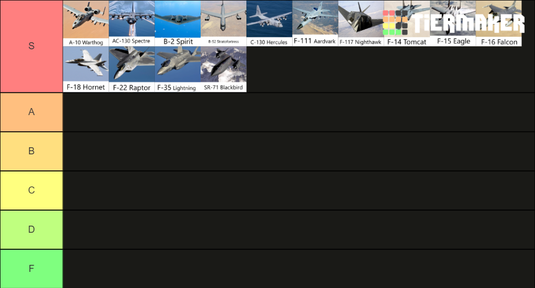 Military Aircraft Tier List (Community Rankings) - TierMaker