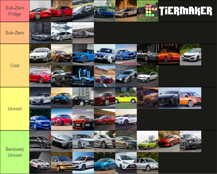 Top Gear's The Cool Wall Pt. 1 Tier List (Community Rankings) - TierMaker