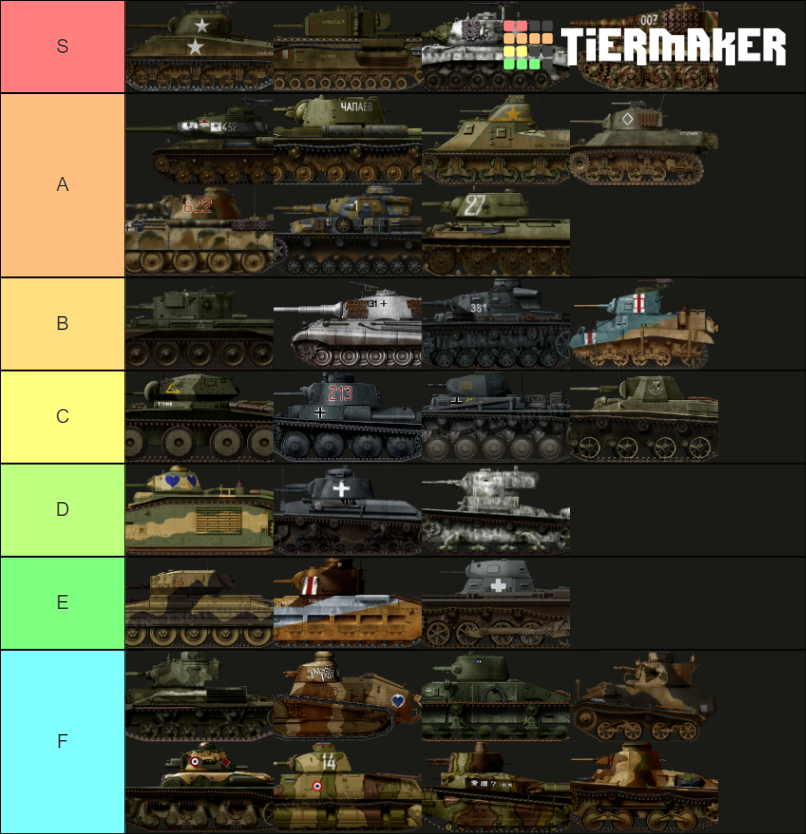 World War II Tanks Tier List (Community Rankings) - TierMaker