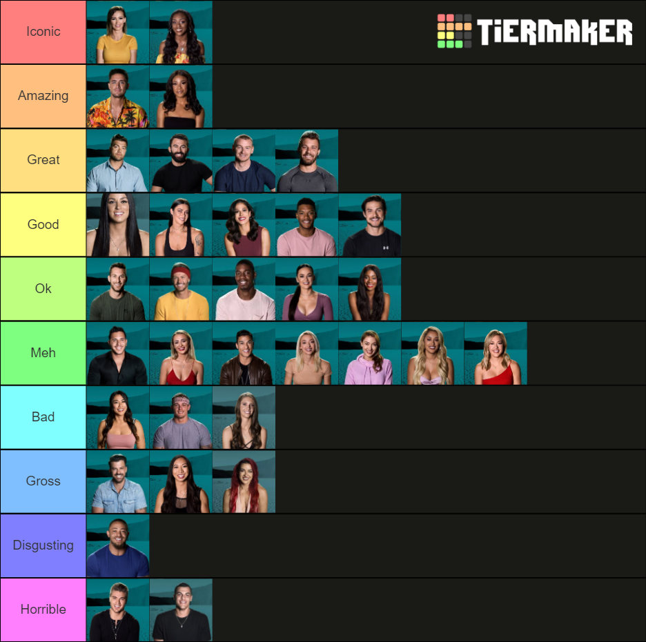 The Challenge 33 Tier List (Community Rankings) - TierMaker