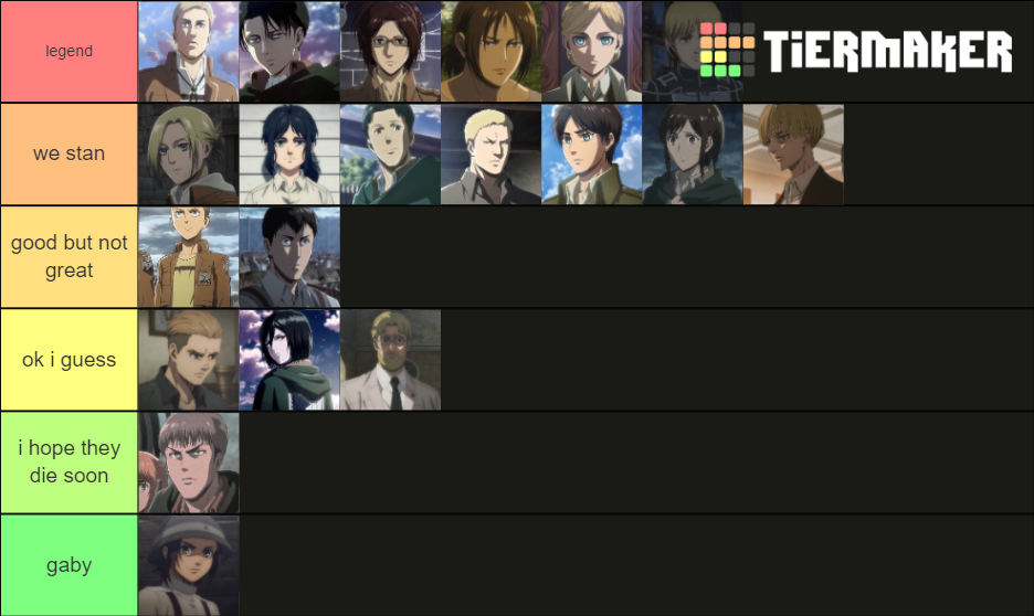 snk characters Tier List (Community Rankings) - TierMaker