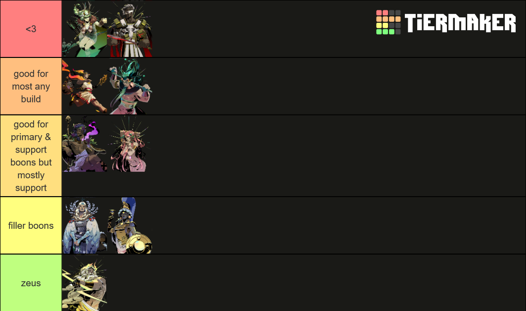 Hades God Tier List (Community Rankings) - TierMaker