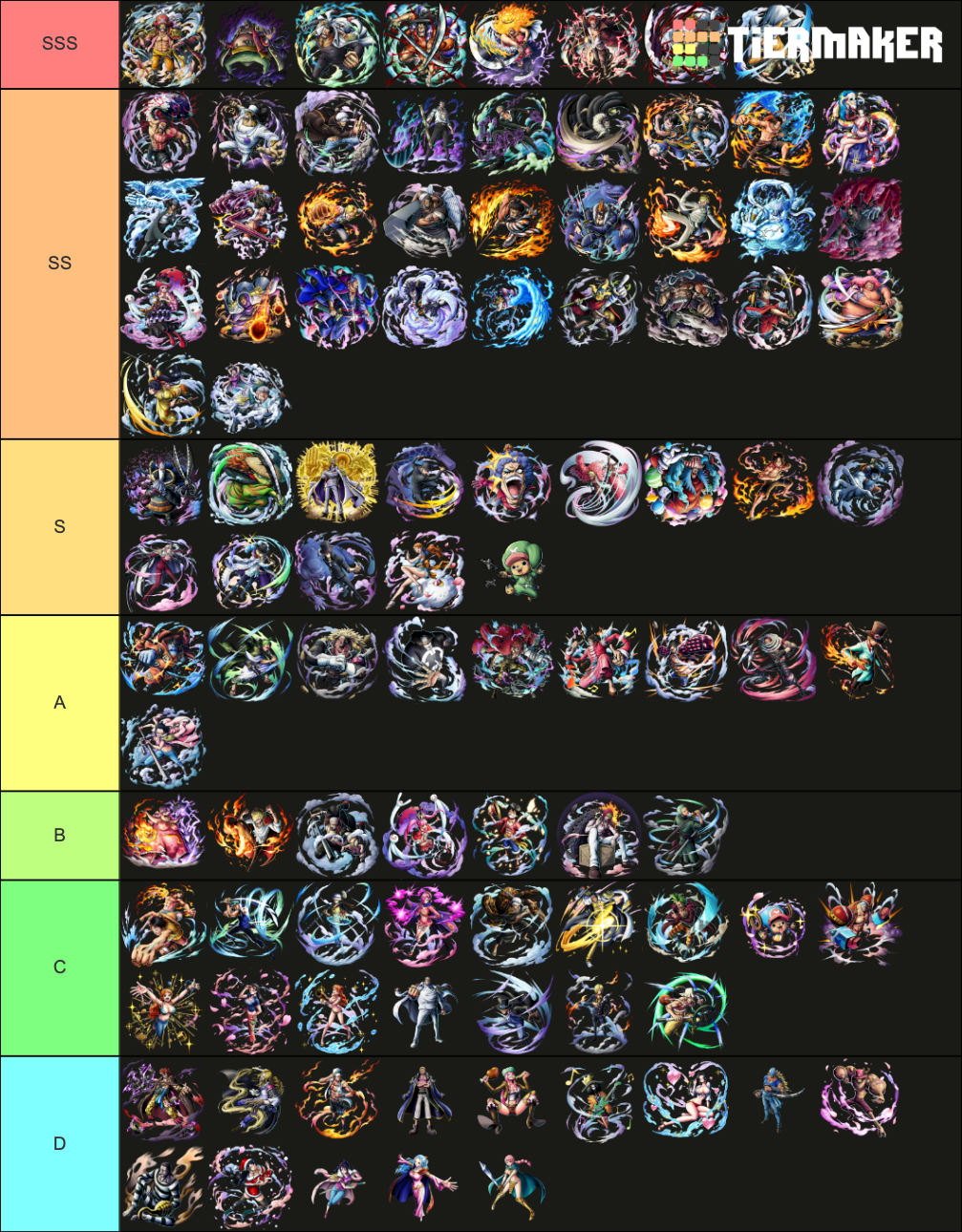 One Piece Bounty Rush Espa ol Season 50 Tier List Community Rankings TierMaker One Piece Bounty Rush Espa ol Season 50 Tier List Community Rankings TierMaker