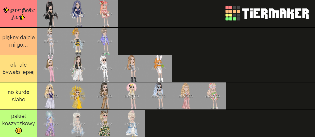 Pakiety Diamond MSP: 2020 Tier List (Community Rankings) - TierMaker