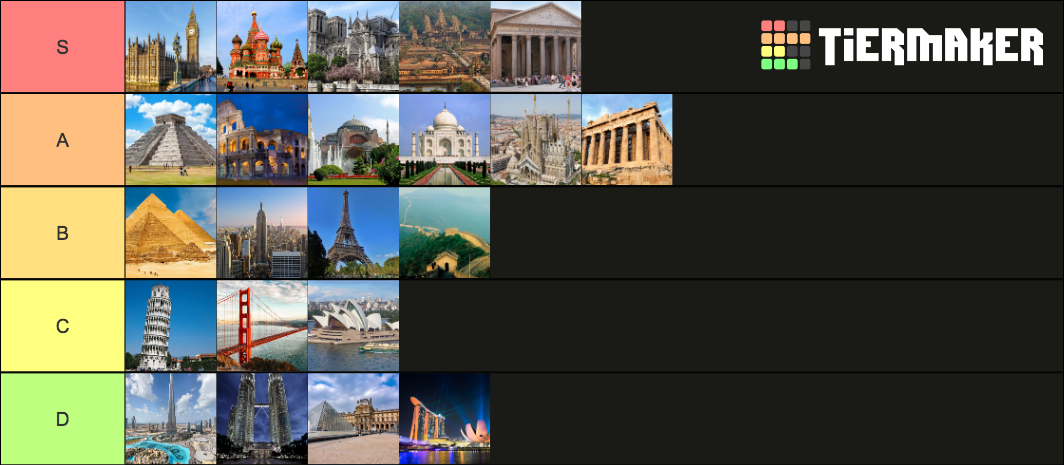 Epic Architecture 2 Tier List (Community Rankings) - TierMaker