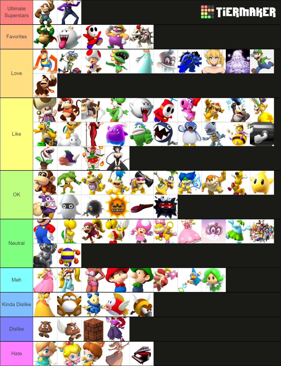 The Ultimate Mario Character Tier List (Community Rankings) - TierMaker
