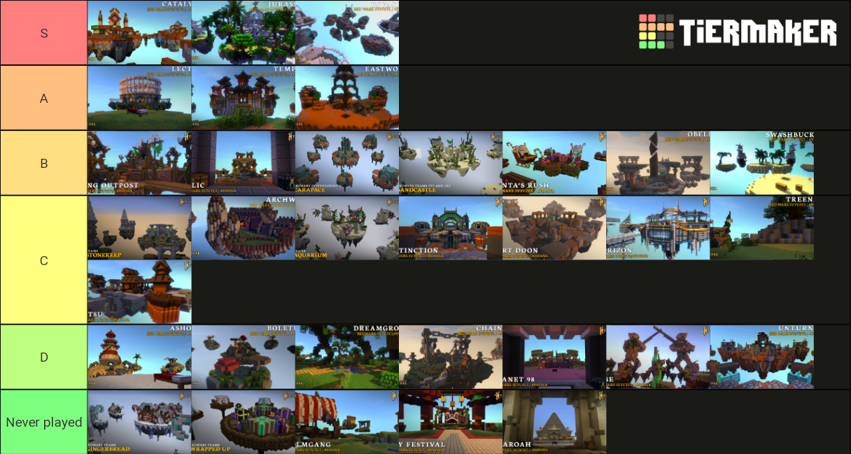 Hypixel BedWars Maps 2021 (3v3v3v3/4v4v4v4) Tier List (Community ...