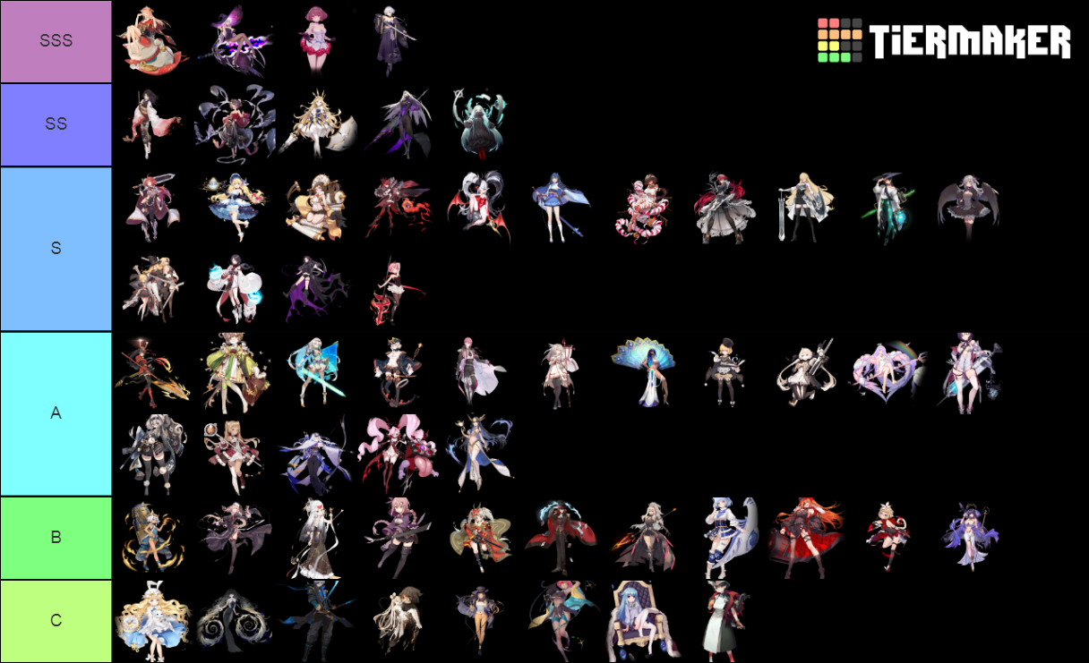 Illusion Connect Tier List (Community Rankings) - TierMaker