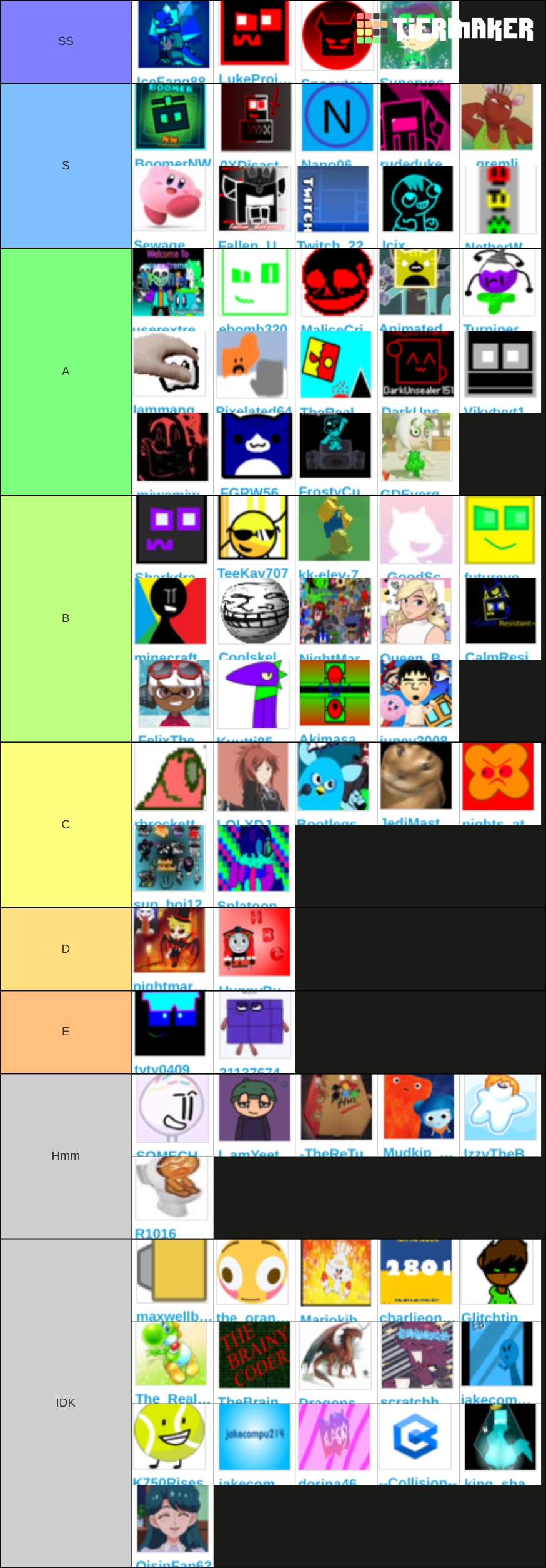Scratch Follower Tier List (Community Rankings) - TierMaker
