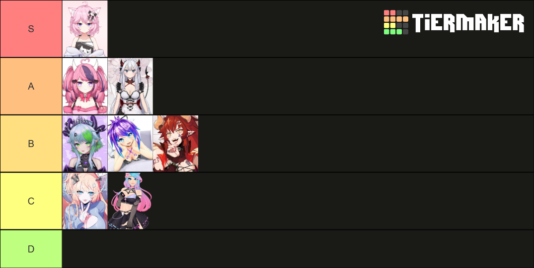VShojo Vtubers Tier List (Community Rankings) - TierMaker
