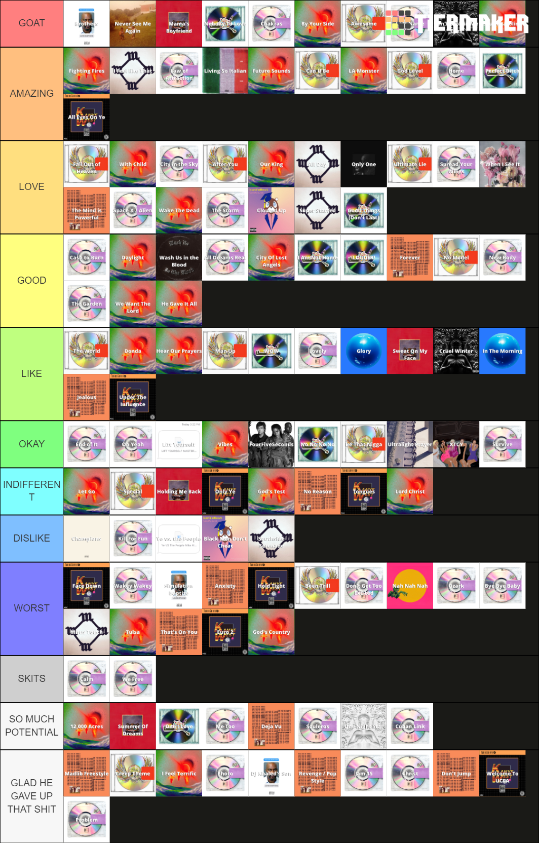 All unreleased Kanye songs Tier List (Community Rankings) - TierMaker