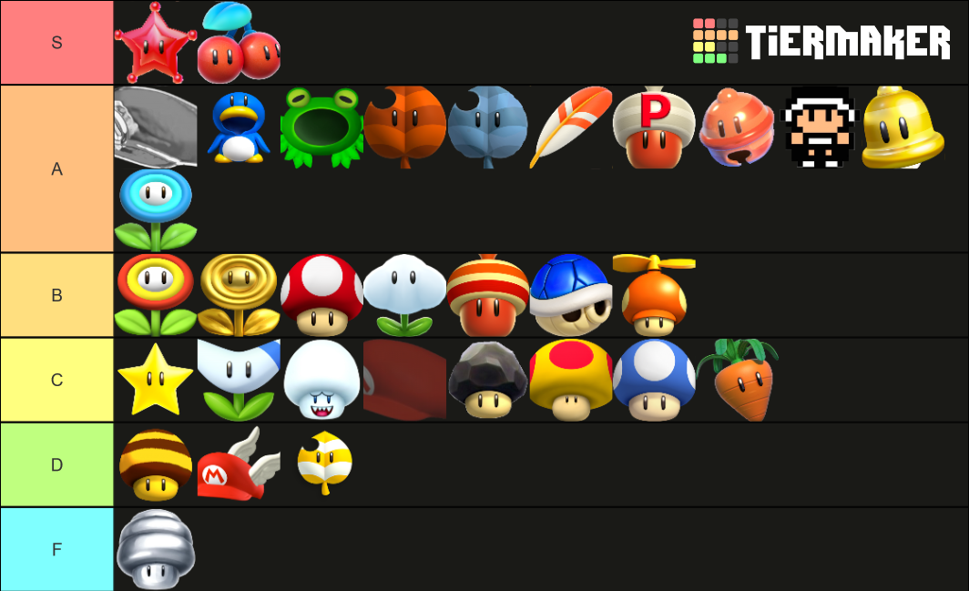 Super Mario: Power-Ups Tier List (Community Rankings) - TierMaker