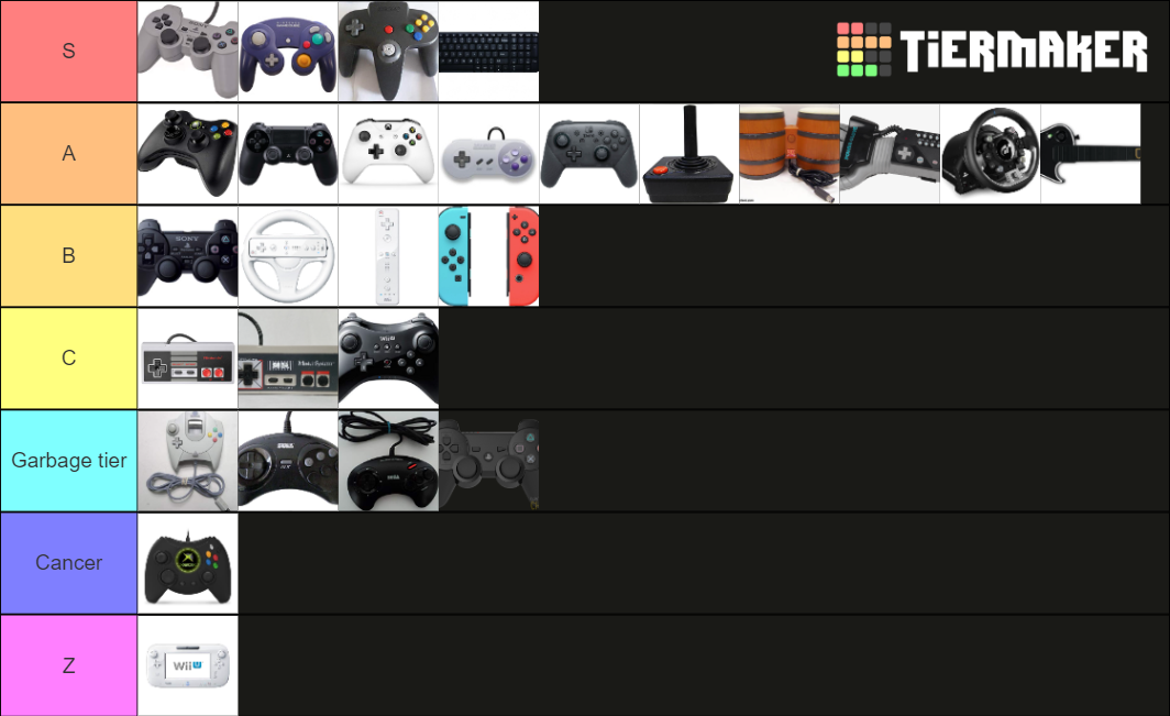 Video Game Controllers Tier List (Community Rankings) - TierMaker
